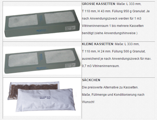 ProSorb: Der perfekte Schutz für Ihre wertvollen Sammlungen